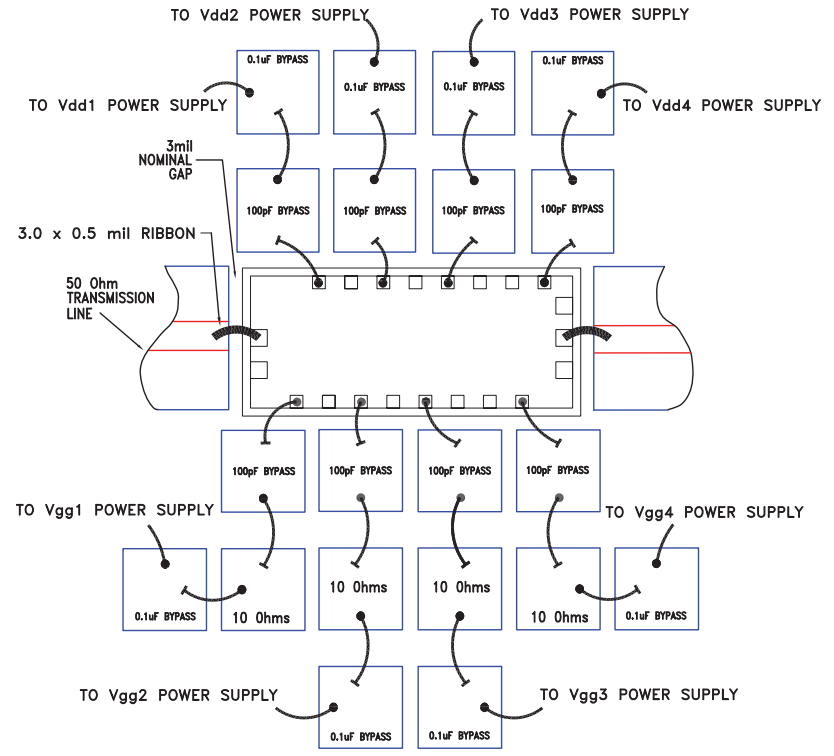 Широкополосные и сверхширокополосные СВЧ усилители корпорации Hittite Microwave (продолжение)